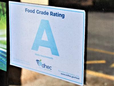 DHEC’s virtual restaurant inspections to continue | Community News ...