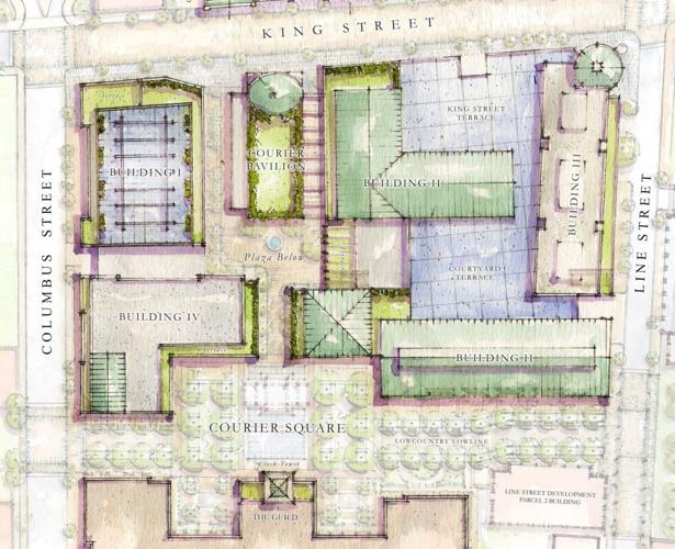 Charleston peninsula block slated for big changes