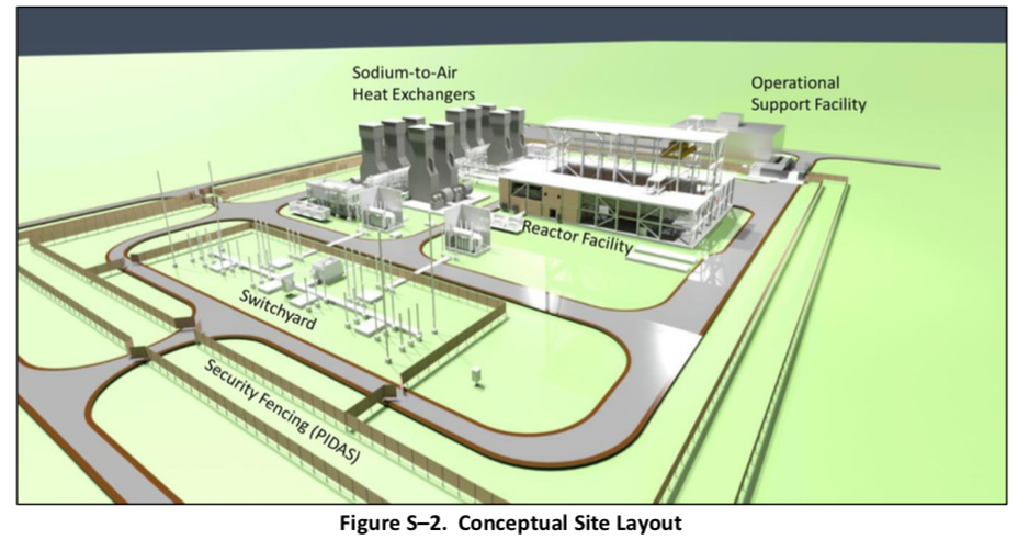 New reactor fuel mission floated for Savannah River Site, DOE documents ...