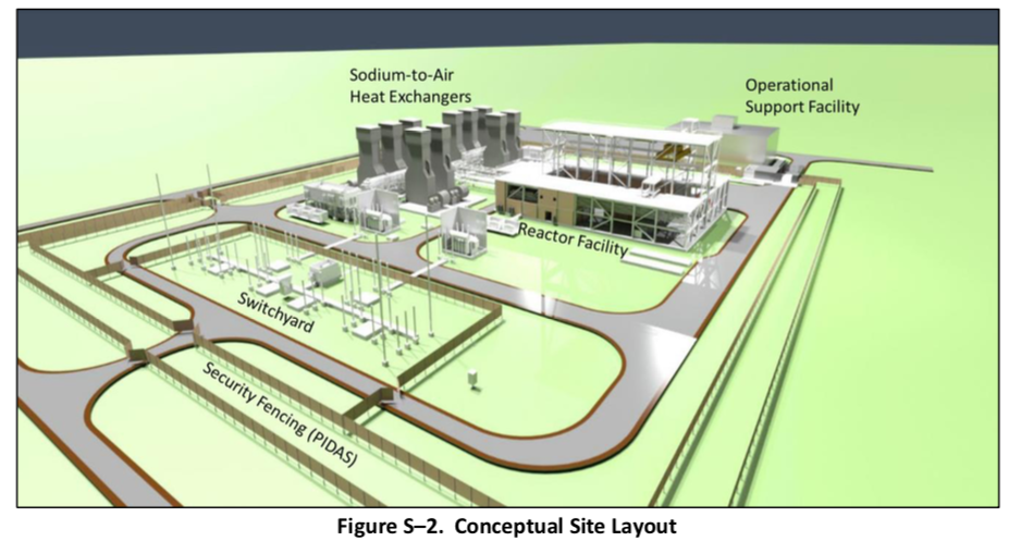 New reactor fuel mission floated for Savannah River Site, DOE documents ...