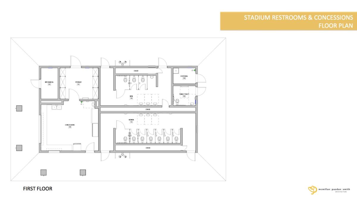 New restrooms, concession stand approved for North Augusta High ...