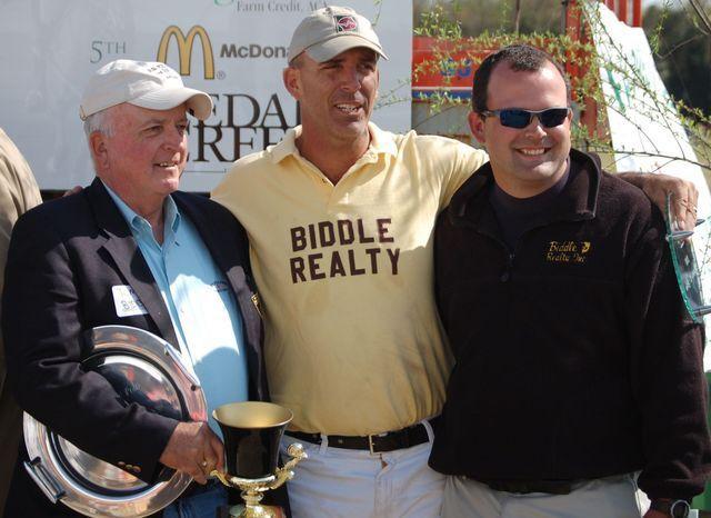 Polo is a way of life for the Biddles | Sports | postandcourier.com