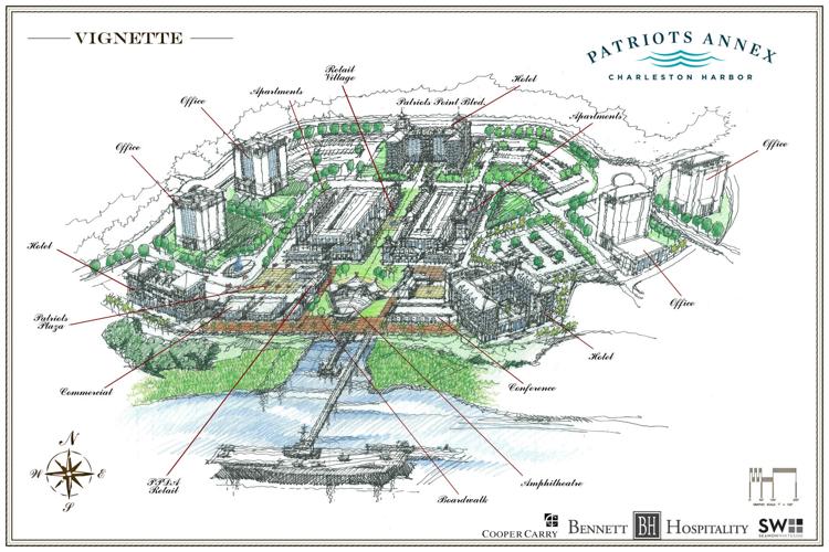 Patriots Point's future hangs upon huge waterfront land development deal