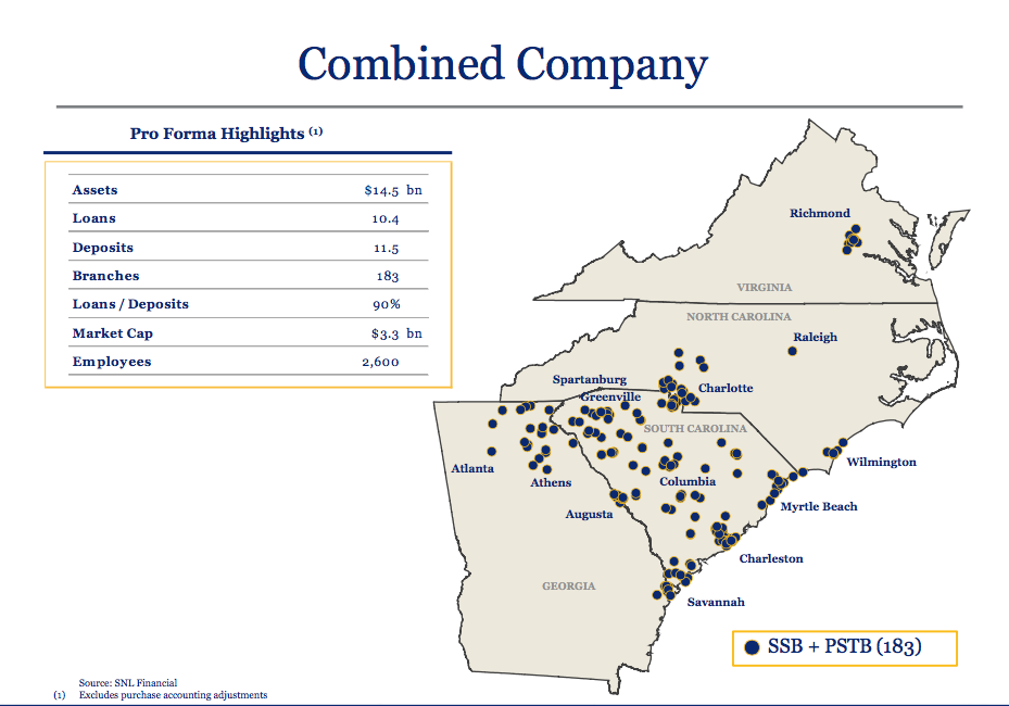 South State Bank expands via Park Sterling merger, expands presence in ...