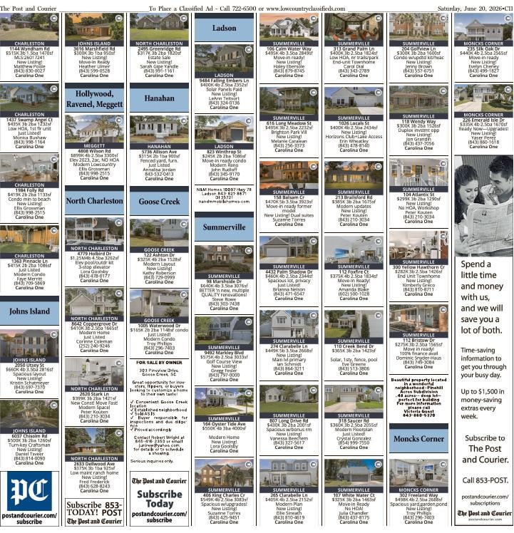 Page C12 | Real Estate Edition | Post and Courier Charleston