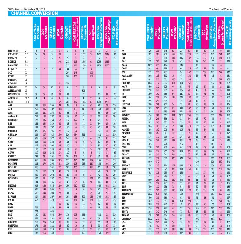 Page K32 | E‑Paper – The Post and Courier | Full Digital SC’s Top Newspaper