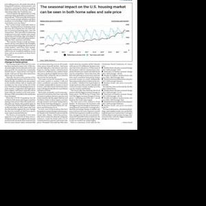 Page D11 | Real Estate Edition | Post and Courier Charleston ...