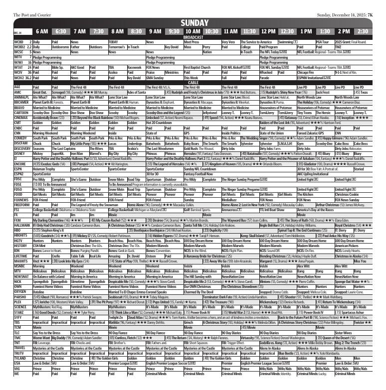 Page K7 | E‑Paper – The Post and Courier | Full Digital SC’s Top Newspaper