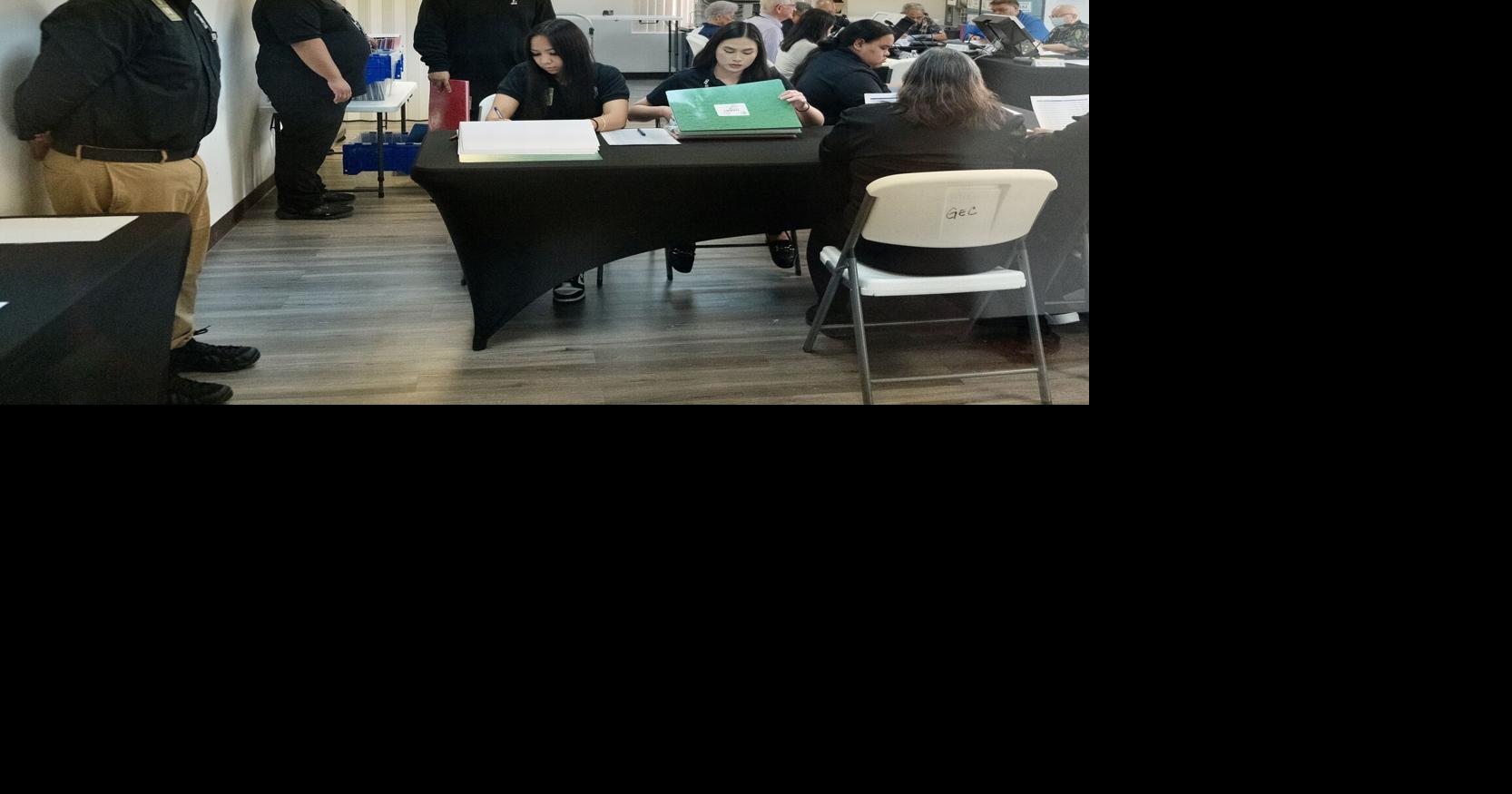 GEC certifies primary election | Local News | postguam.com