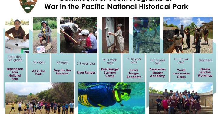 Our National Park: Celebrating Guam's War in the Pacific Historical ...