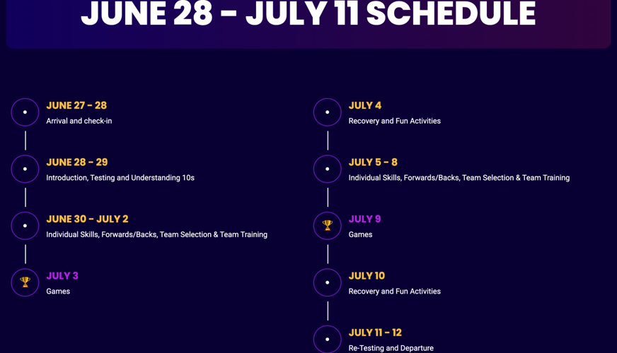 Guam Rugby Club Barbarians U16 boys, girls teams embark on US tour ...