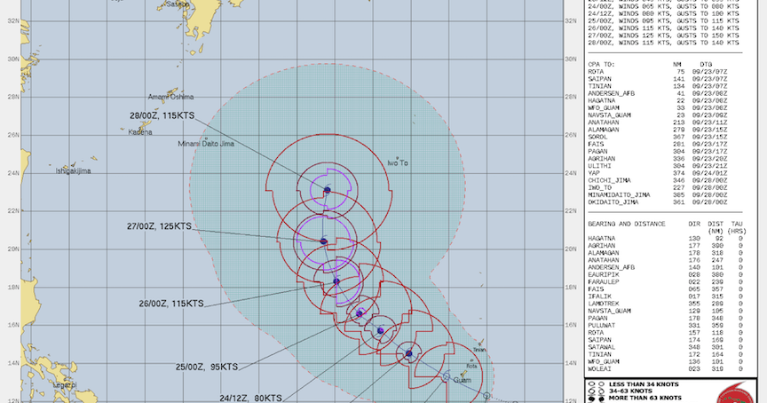 STORM UPDATE (3:15 p.m.) - Guam in COR 3; officials urge residents to ...