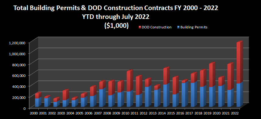 Pandemic recovery may take a year or more | Local News | postguam.com