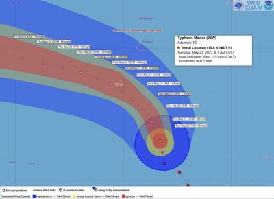 Situation ‘very grim’ for Guam as Mawar intensifies; Governor orders ...