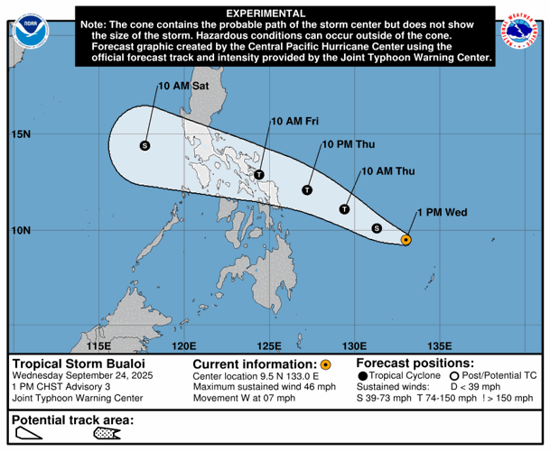 Tropical depression moves away from Guam, brings fair weather to ...
