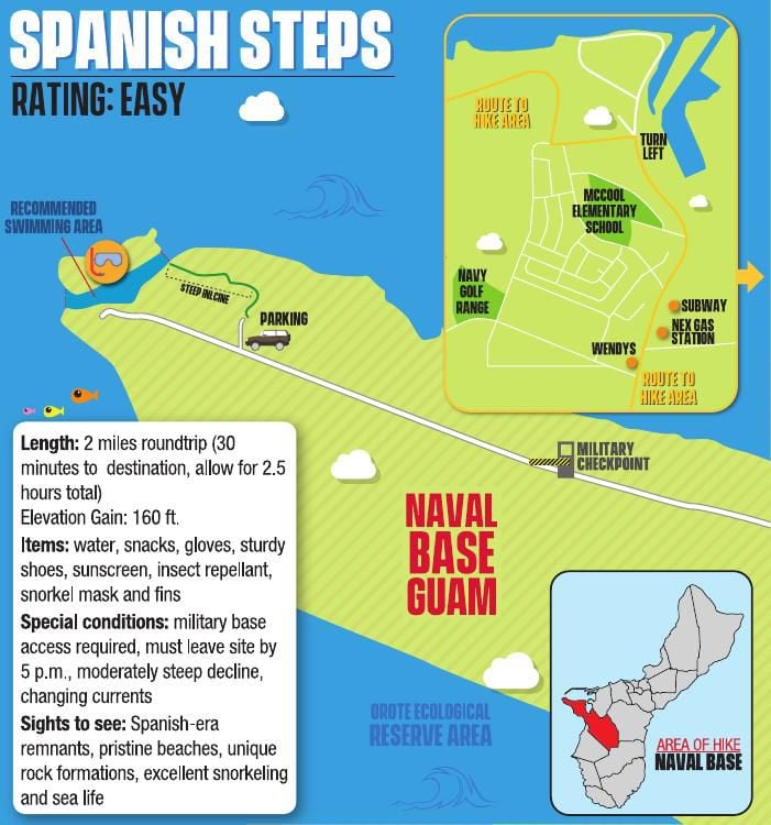 Spanish Steps | Lifestyle | postguam.com