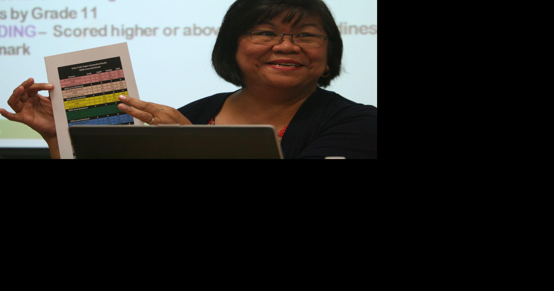 GDOE: Students excel in English, need help in math and reading | Local ...