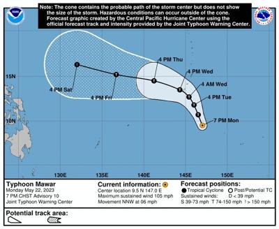 Forecast: Direct hit from Typhoon Mawar possible for Guam | Local News ...