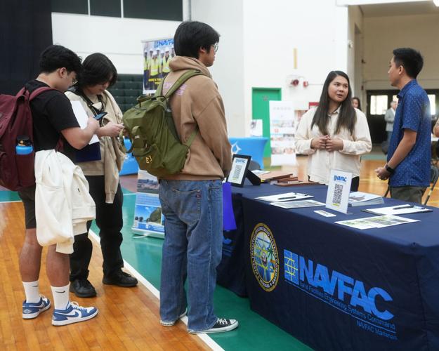 UOG to host Career Voyage Fair on Sept. 10 | Local Business | postguam.com