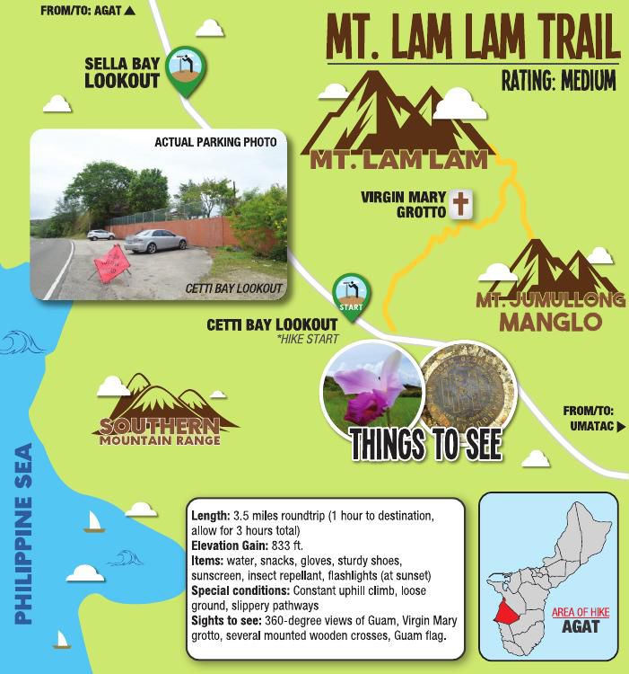 Mount Lam Lam | Lifestyle | postguam.com