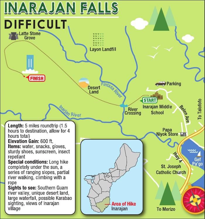 Inarajan Falls | Lifestyle | postguam.com