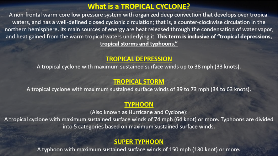 Tropical depression moves away from Guam, brings fair weather to ...