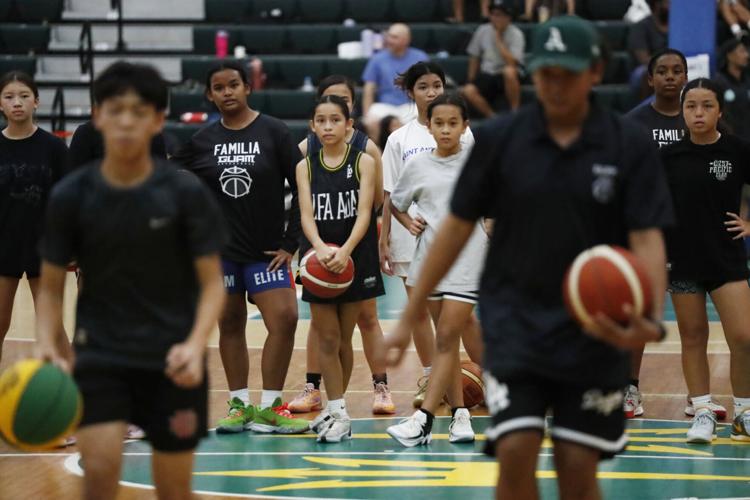 Basketball tryouts draw national program hopefuls | Local Sports ...