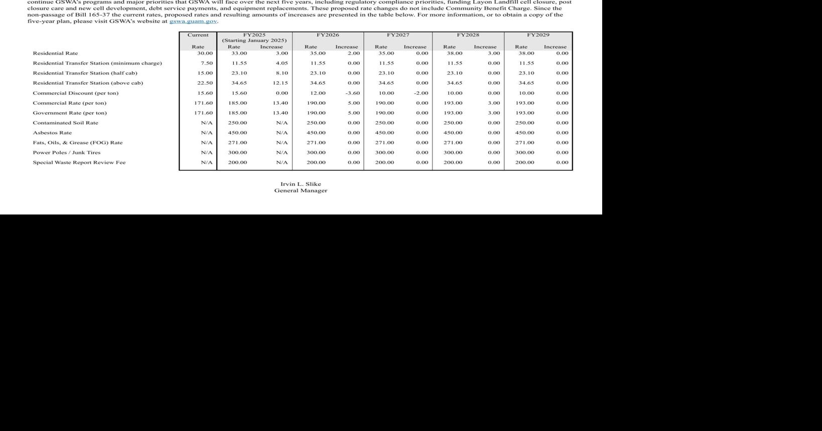 GSWA to submit rate proposal as universal trash collection fails to ...