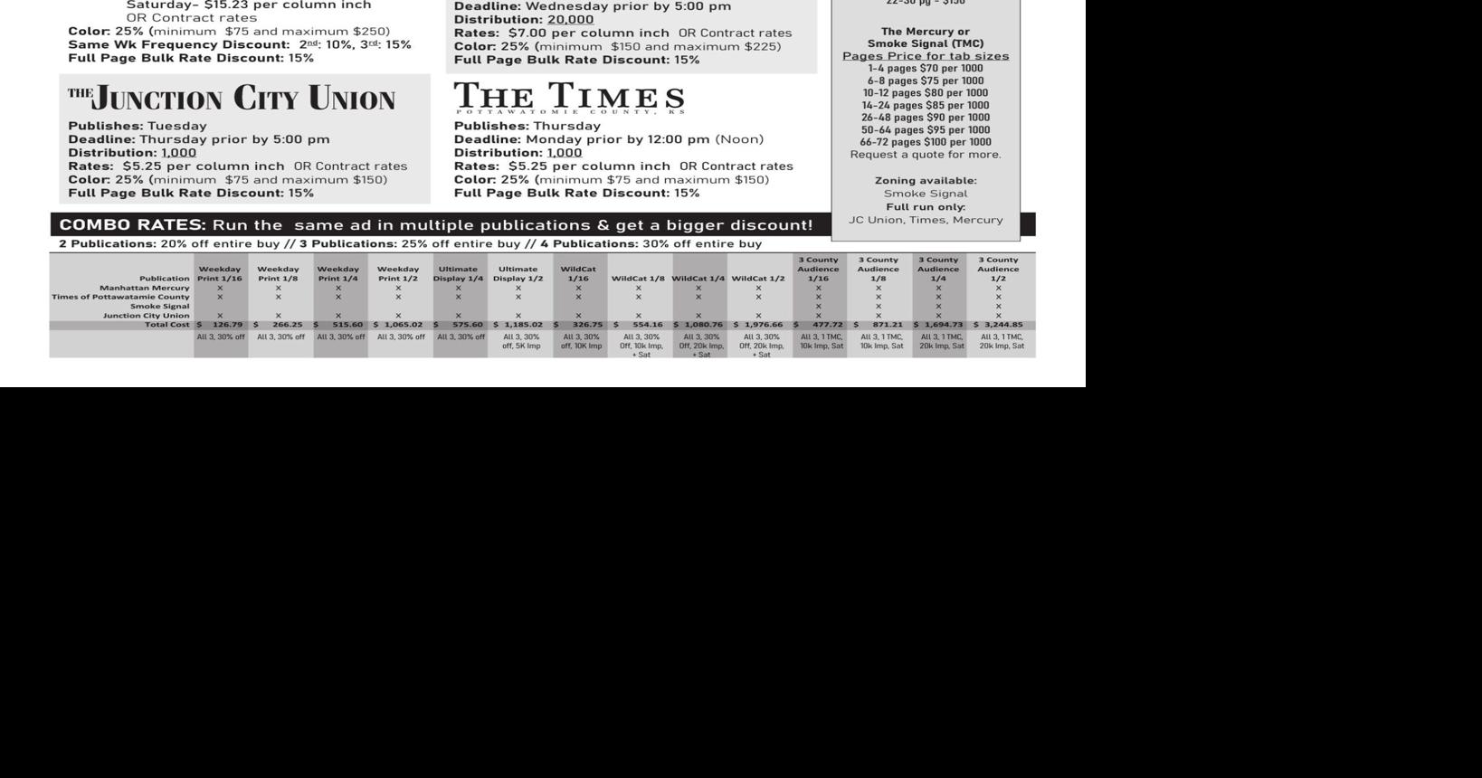 Seaton Publishing Rates | Rate Card | pottcotimes.com