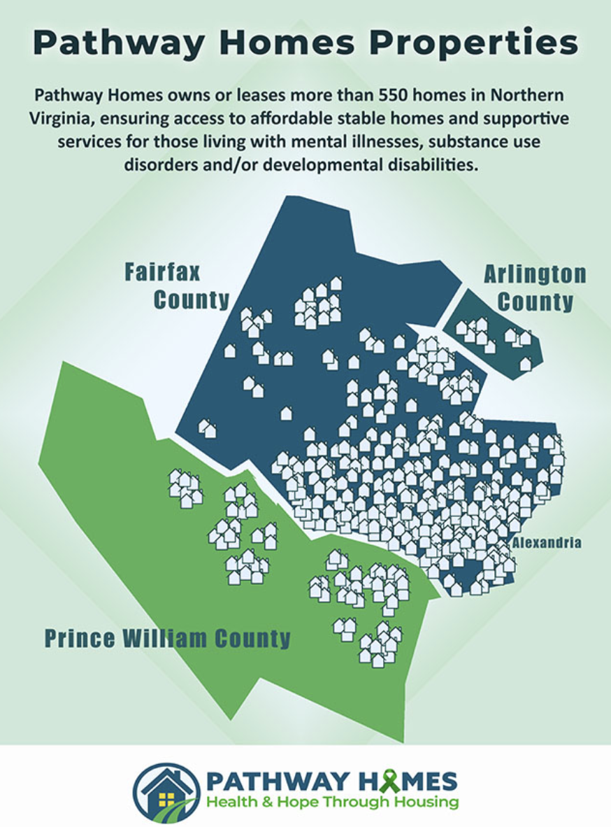 Sentara donates $50K to housing nonprofit Pathway Homes | News ...