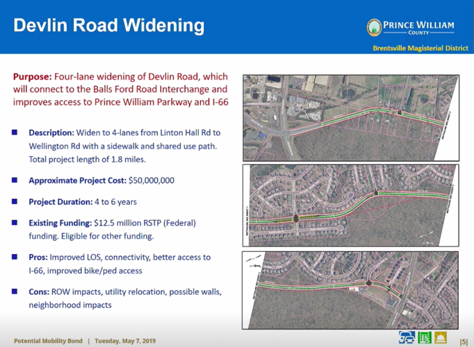 Road projects approved for the Nov. 5 ballot | | princewilliamtimes.com