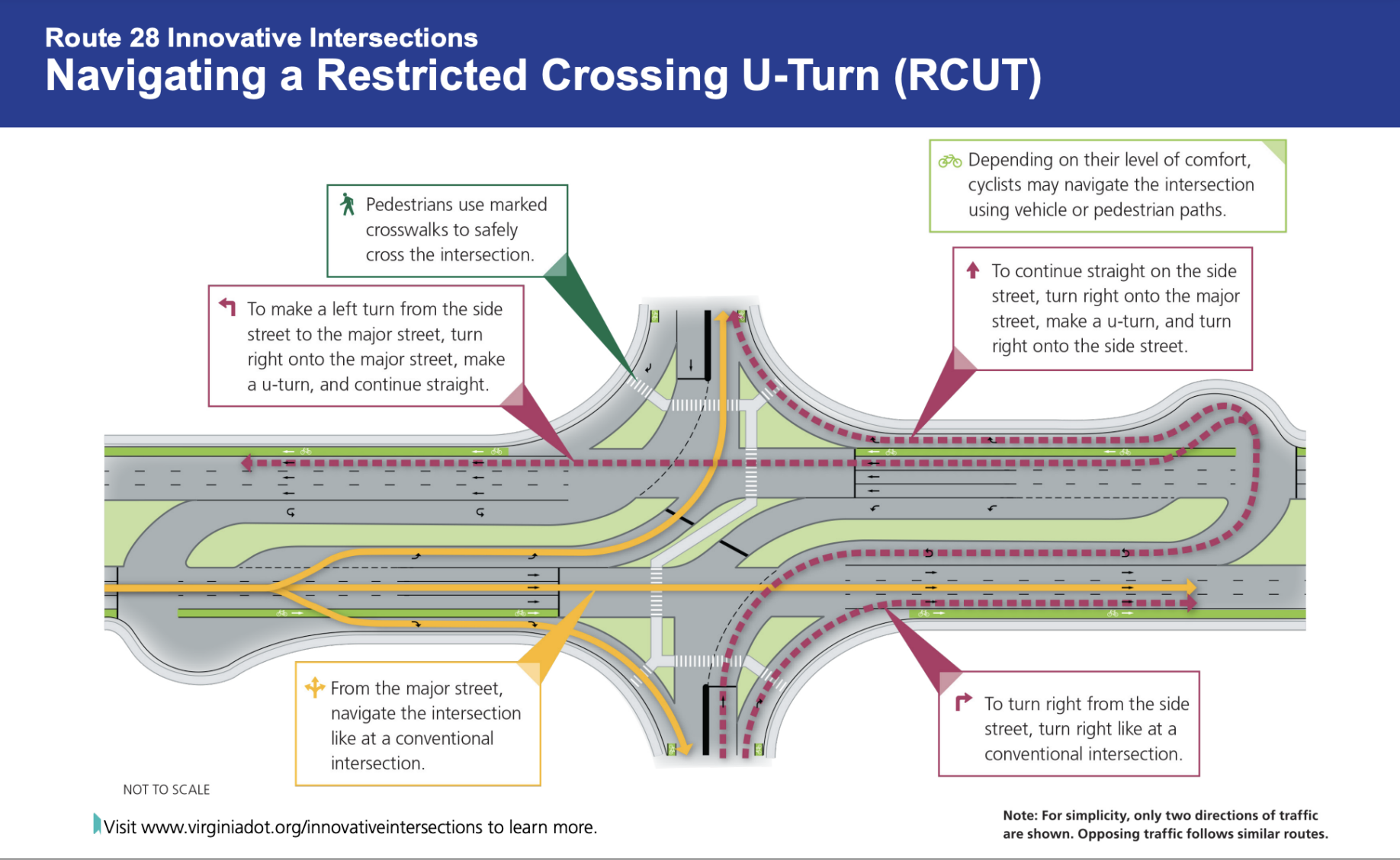 New intersections aim for faster, safer trips along Va. 28 | News ...