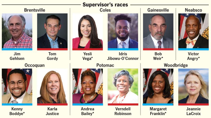 Early voting begins Friday for countywide, magisterial district races ...