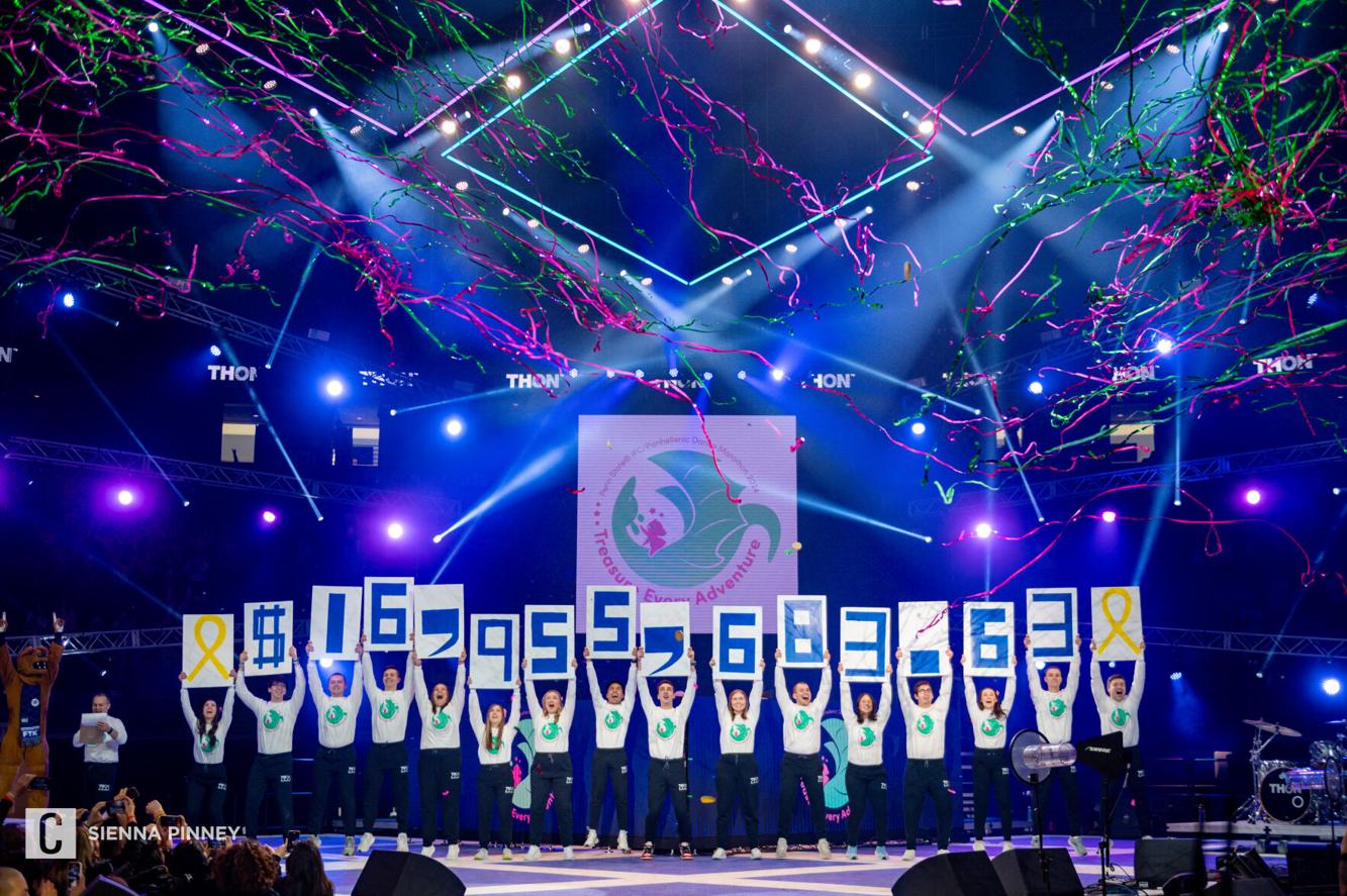 Penn State THON announces 2025 theme | Penn State, State College News ...