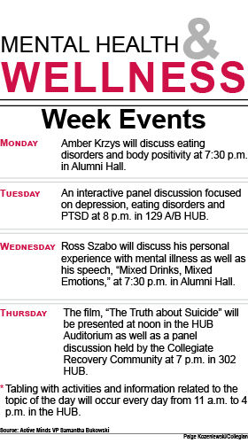 Mental Health and Wellness Week begins today | University Park Campus ...