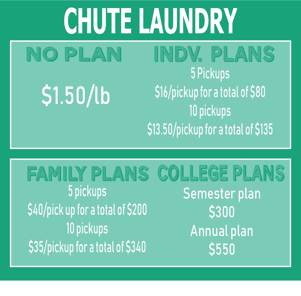 Airing out the details of Penn State's student laundry service options ...