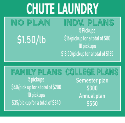 Airing out the details of Penn State's student laundry service options ...