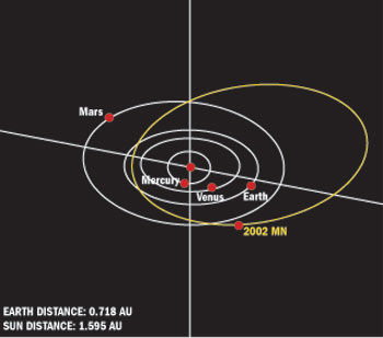 Blowing up the issue | Archived News | Daily Collegian | psucollegian.com