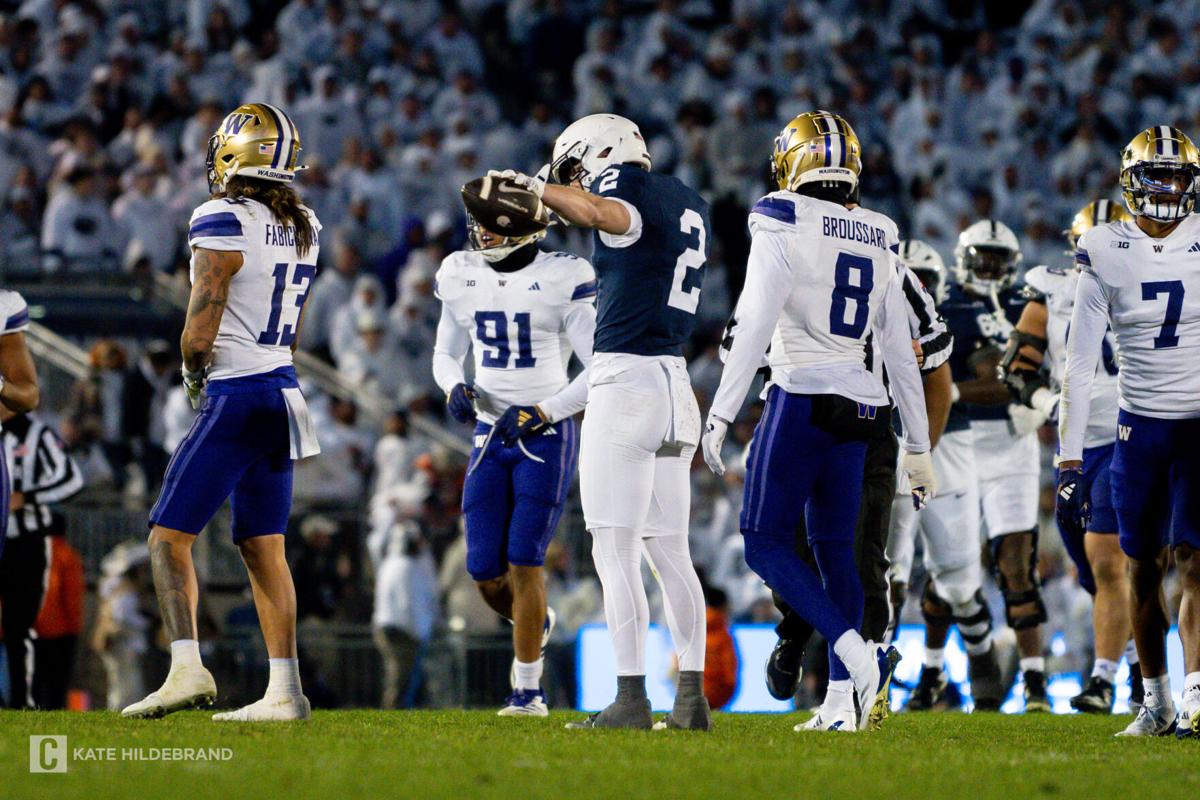 Position preview on Penn State's 2025 wide receiver room | Penn State ...