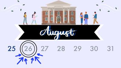 Counting down to fall classes at Penn State | Blogs | psucollegian.com