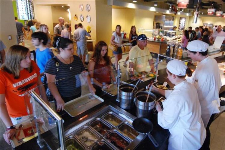 Breaking down Penn State's campus meal plan: Where does all the money ...