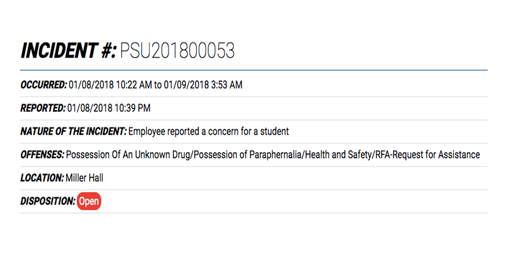 Penn State student William Denton found dead in Miller Hall, coroner ...