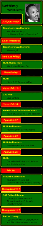 Blood drive memorializes black history | Archived News | Daily ...