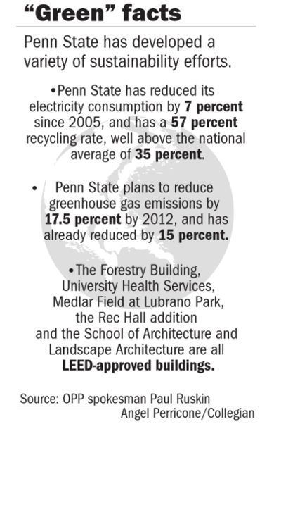 PSU receives B+ for green efforts | Archived News | Daily Collegian ...