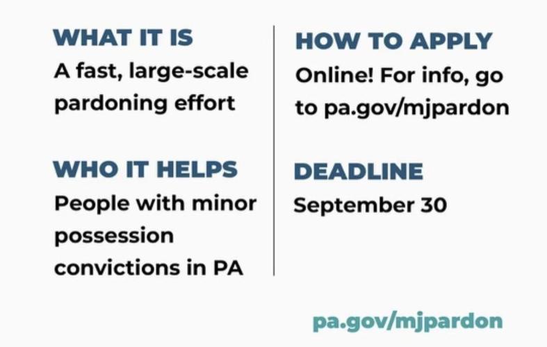 Centre County Pardon Project to drop minor marijuana charges throughout ...
