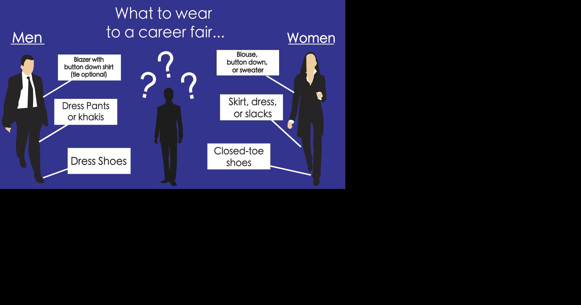 Career Fair Style: How to Dress to Impress | University Park Campus ...