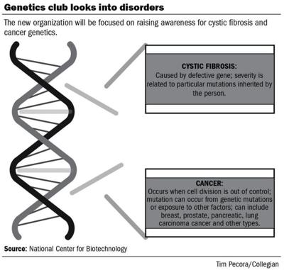 Students create genetics awareness club | Archived News | Daily ...