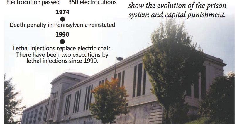 SCI-Rockview hits its centennial anniversary | Crime & Courts ...