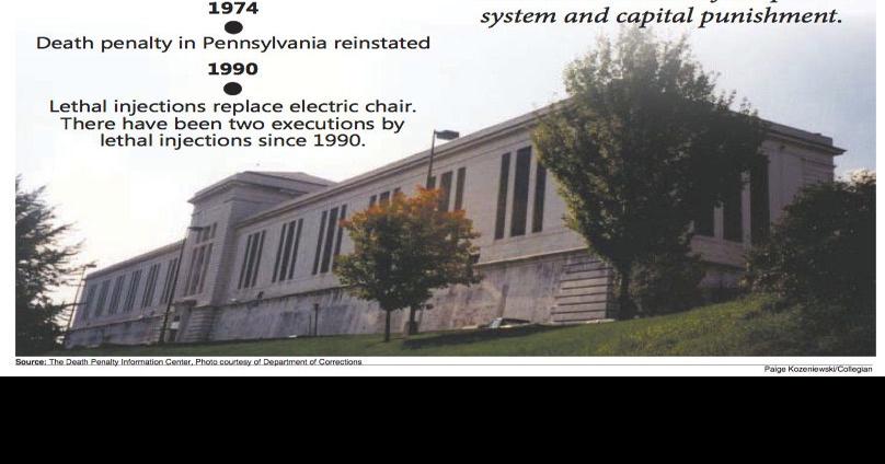 SCI-Rockview hits its centennial anniversary | Crime & Courts ...