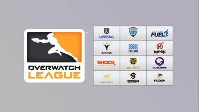 Overwatch League, esports and how they affect traditional athletics ...